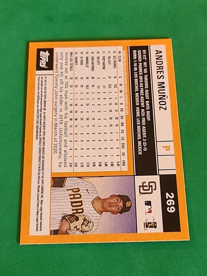 2020 Andres Munoz ROOKIE RC Topps Archives #269 | eBay