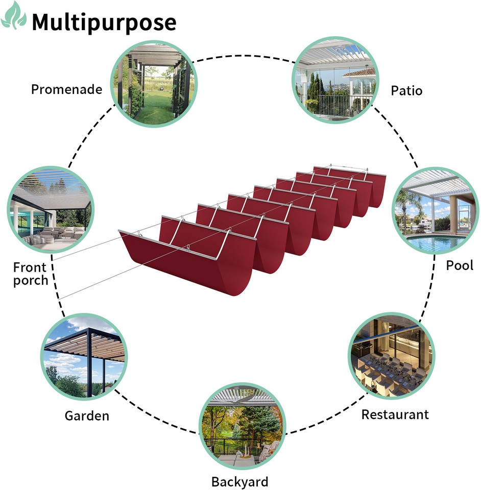 Waterproof Retractable Pergola Canopy Awning w/Steel Wire Patio Outdoor ...