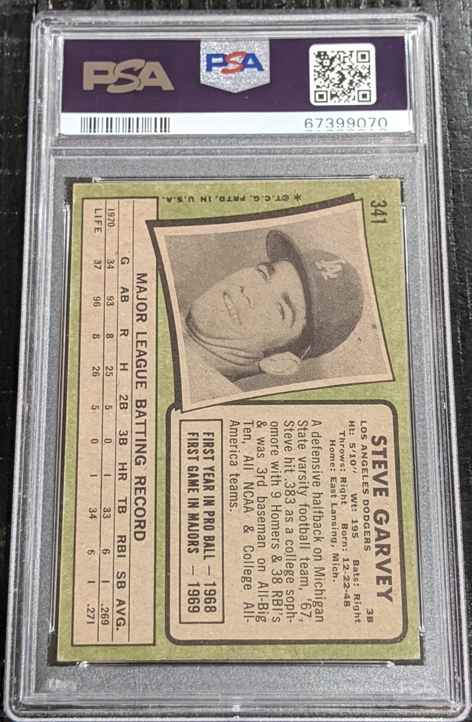 1971 Topps Steve Garvey ROOKIE PSA 4 VG-EX #341 Dodgers RC ~9070 | eBay