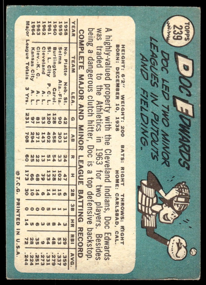 1965 TOPPS DOC EDWARDS 239 VG BASEBALL KANSAS CITY ATHLETICS | eBay