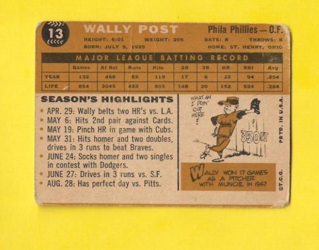 1960 Topps Wally Post #13 Philadelphia Phillies FAIR/GOOD FREE SHIPPING ...