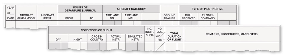 ASA Standard Pink Logbook - ASA-SP-INK | eBay
