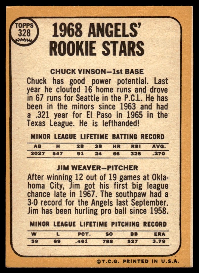 1968 Topps Chuck Vinson/Jim Weaver RC California Angels #328 | eBay