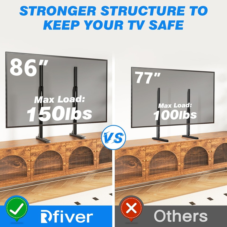 Table Top TV Stand for 37 to 86 Inch TVs Height Adjustable Holds 150 ...