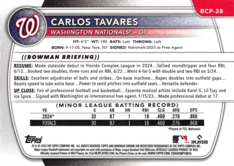 Carlos Tavares Washington Nationals 2025 Bowman Chrome Rookie Card #BCP ...