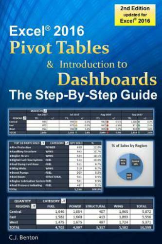 Excel Pivot Tables & Introduction to Dashboards the Step-by-step Guide ...