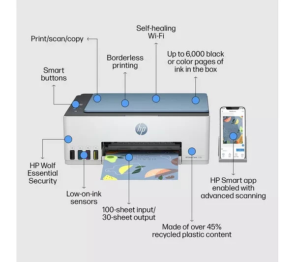 HP SMART TANK 5106 ALL-IN-ONE WIRELESS TANK INKJET 4800DPI PHOTO ...