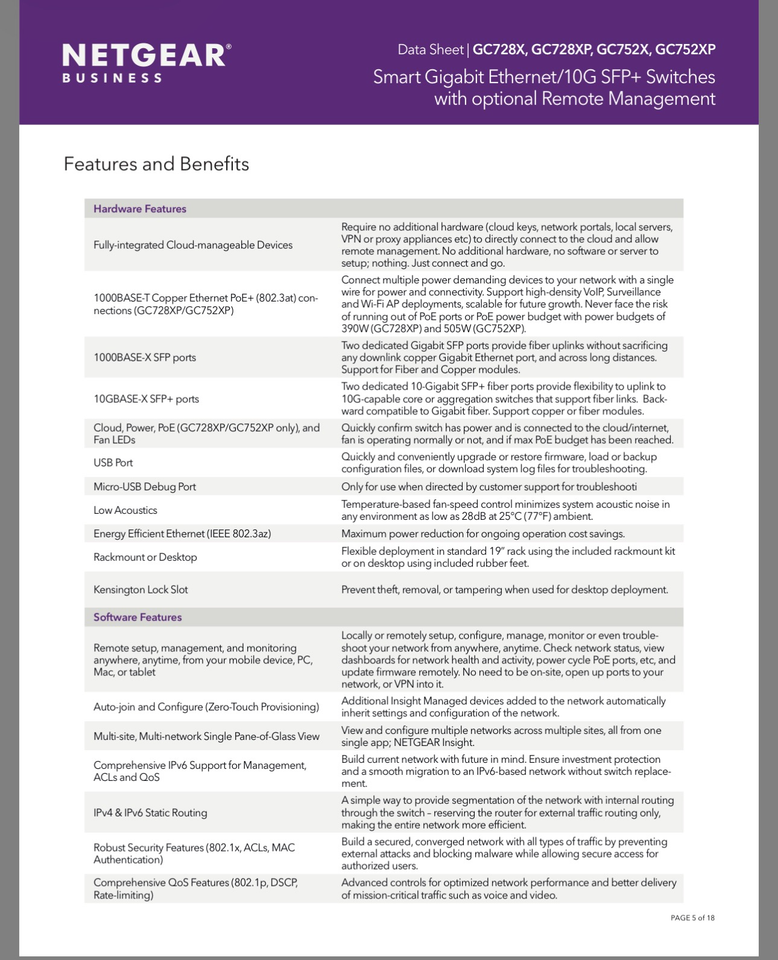 Netgear 24Port Gigabit Ethernet w/2-SFP(1G) &2-SFP+(10G) Ports GC728X ...