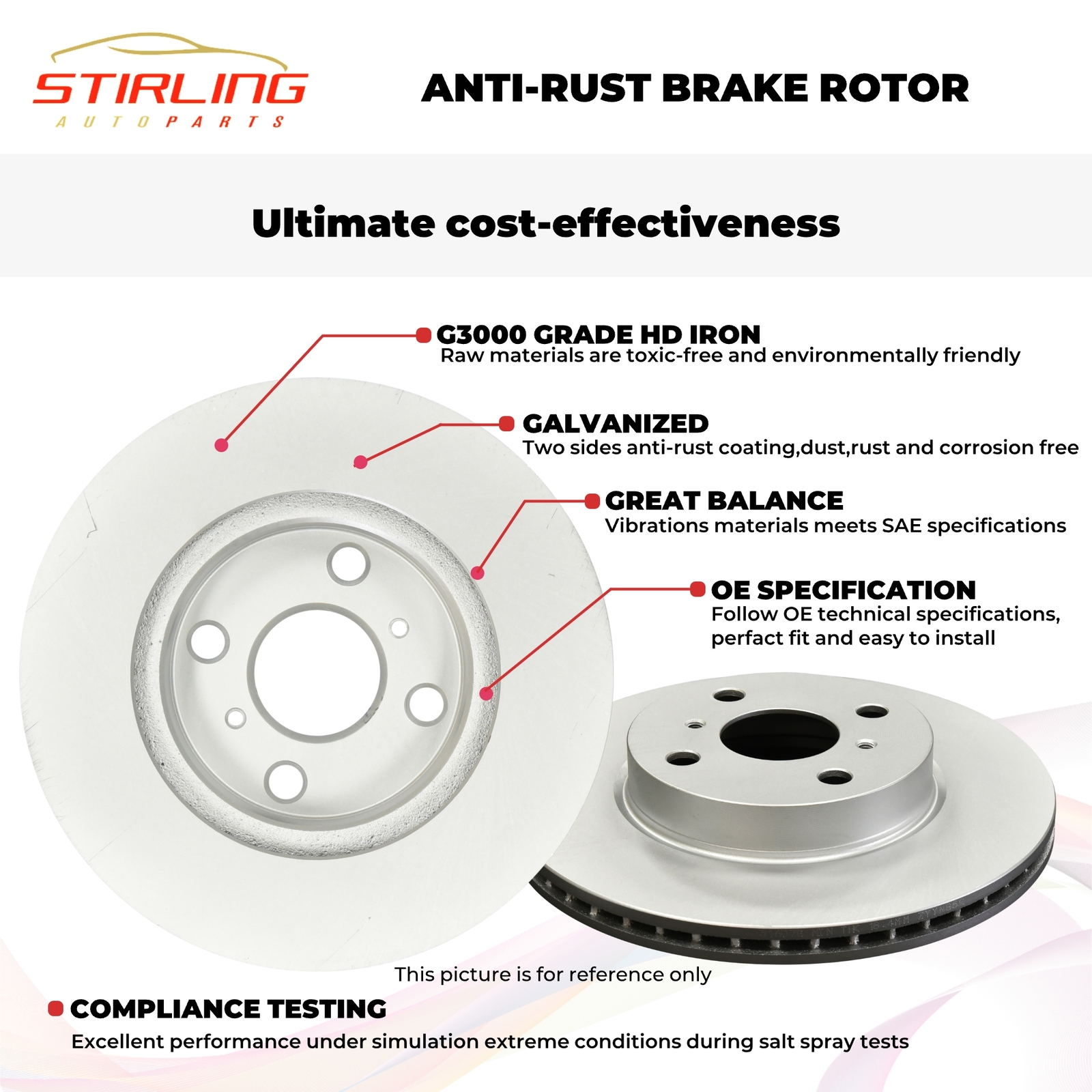 Stirling Rear Brake Rotors Ceramic Pads Kit for Toyota Prius AWD-e 2019 ...