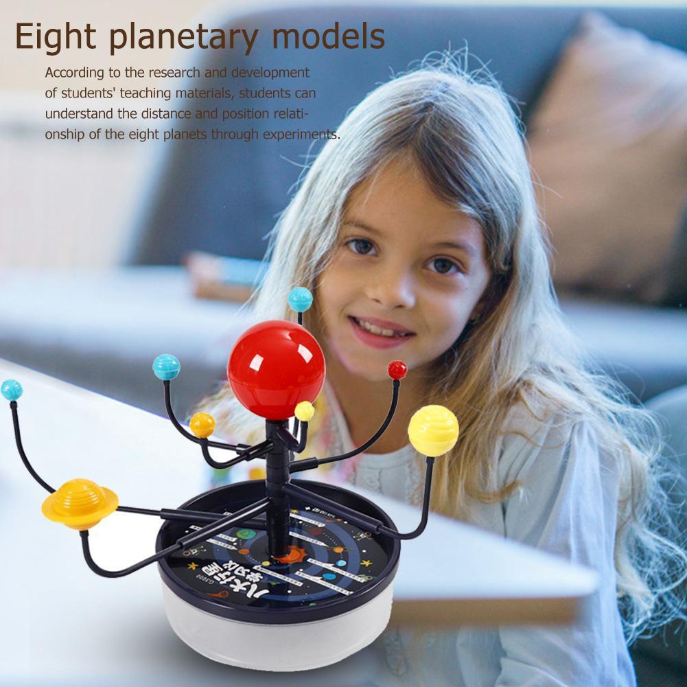 Student Models Of Planets Solar System Planets Scale Model Hi Res
