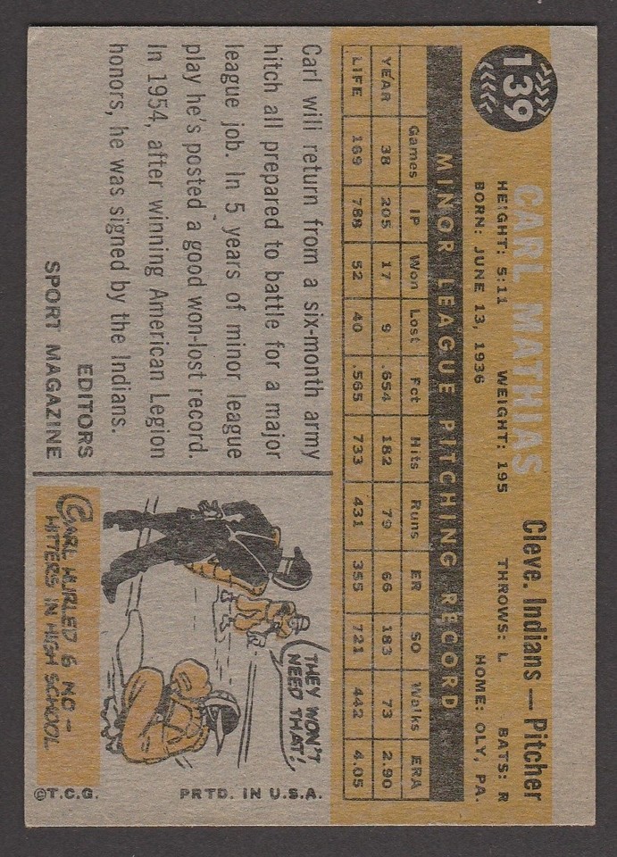 1960 TOPPS BASEBALL # 139 CARL MATHIAS RC EX+ INV M24 | eBay