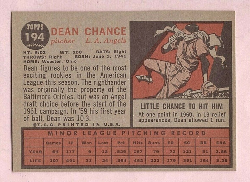 Dean Chance Los Angeles Angels 1962 Topps Card #194 RC | eBay