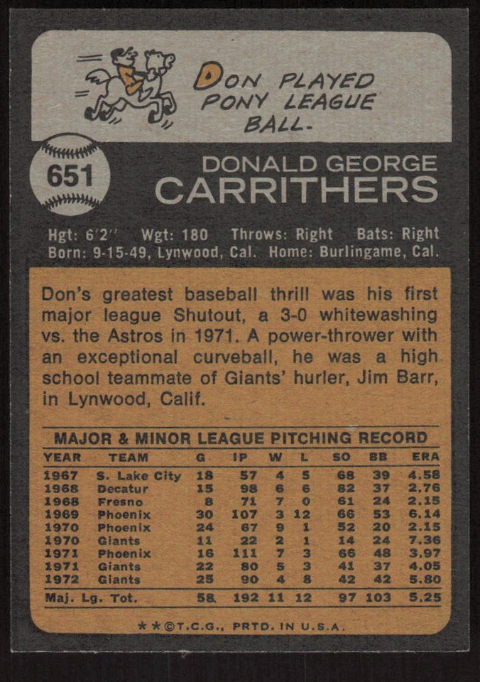 1973 Topps Set-Break #651 Don Carrithers San Francisco Giants | eBay
