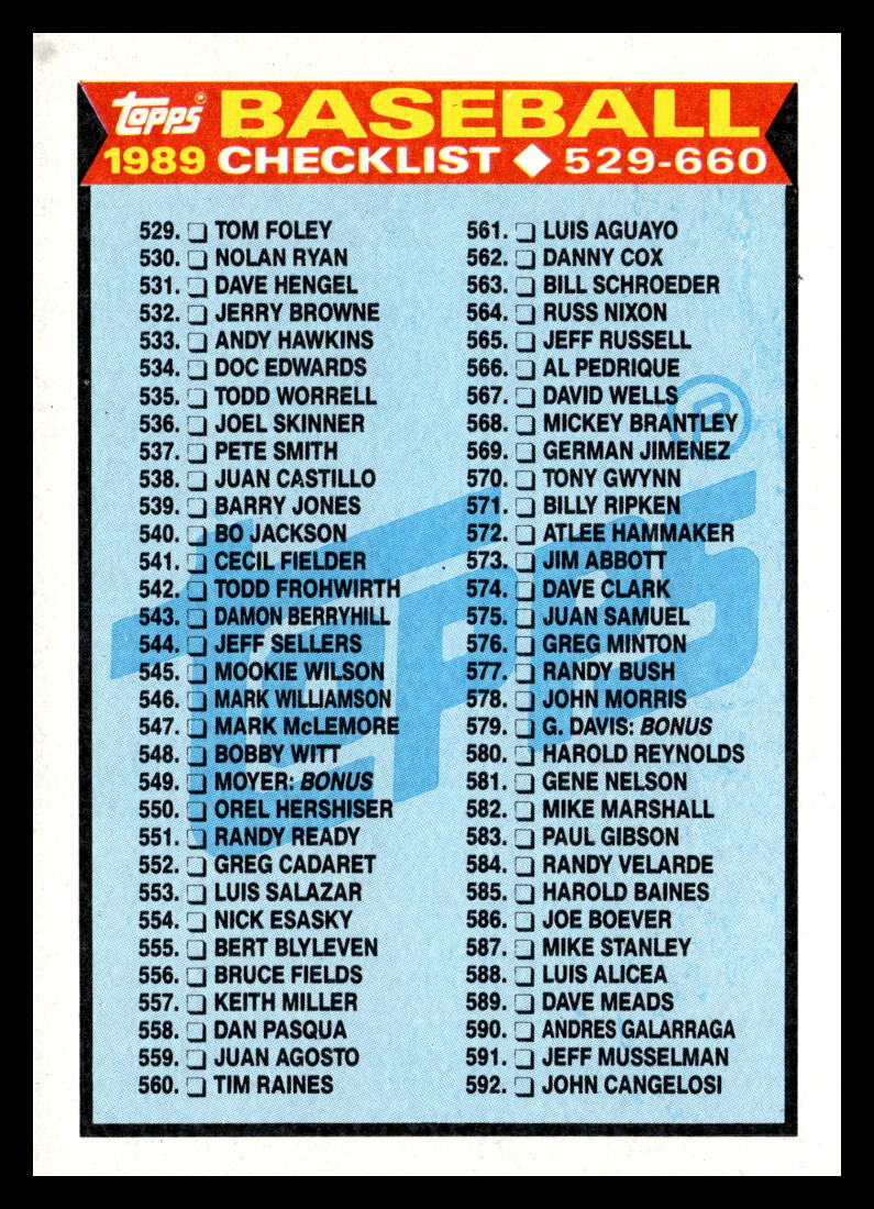 1989 Topps #118 Checklist: 1-132 Baseball Card | eBay