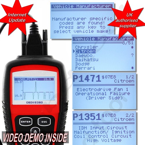 Car Fault Reader Code Scanner Diagnostic Tool OBD 2 CAN OBDII CANBUS ...