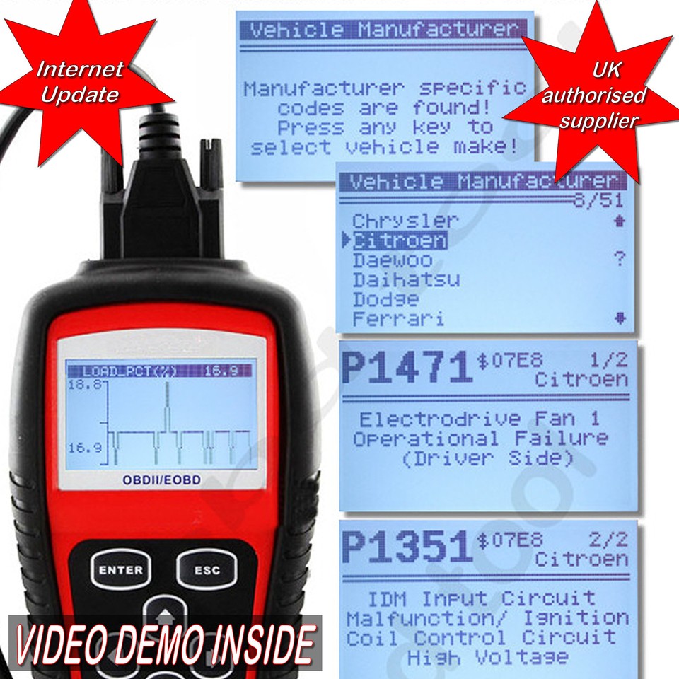 Car Fault Reader Code Scanner Diagnostic Tool OBD 2 CAN OBDII CANBUS ...