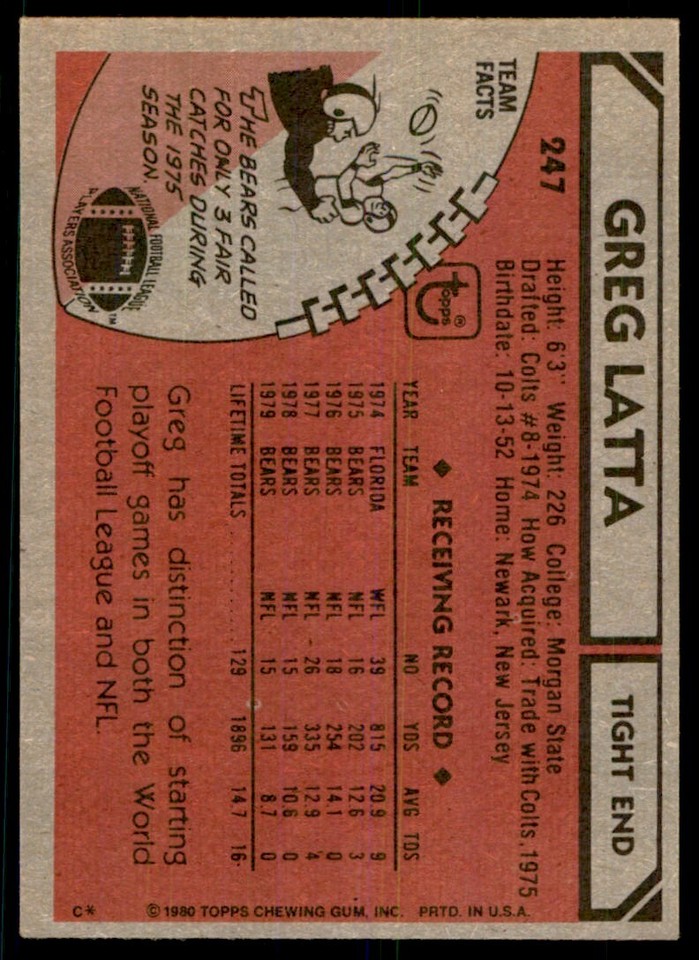 1980 TOPPS GREG LATTA CHICAGO BEARS #247 | eBay