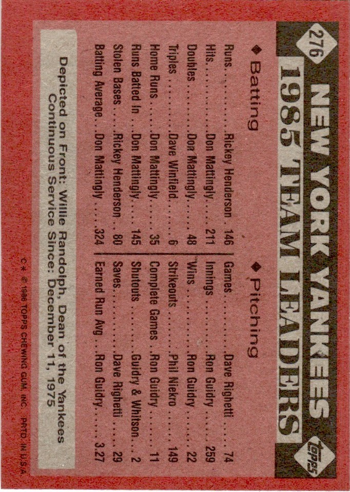 1986 Topps Yankees Leaders: Willie Randolph New York Yankees #276 | eBay