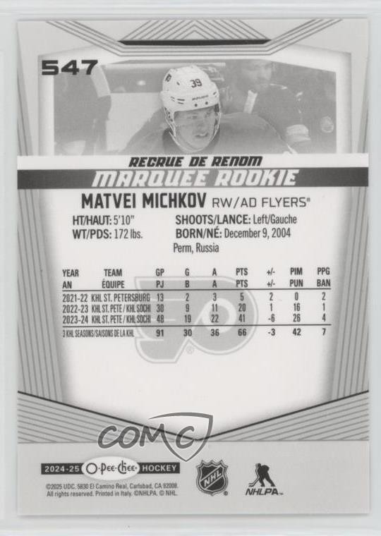 2024-25 O-Pee-Chee Marquee Rookies Matvei Michkov #547 Rookie RC | eBay