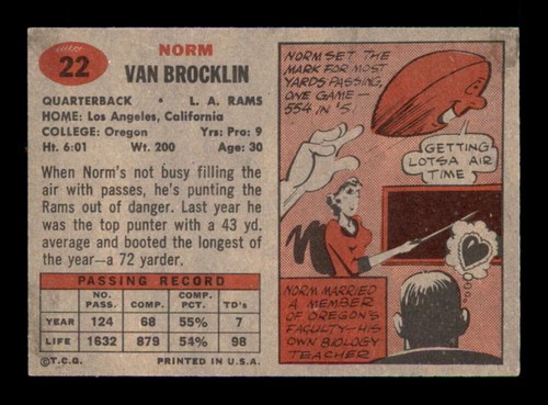 1957 Topps #22 Norm Van Brocklin NM+ X3203497 | eBay