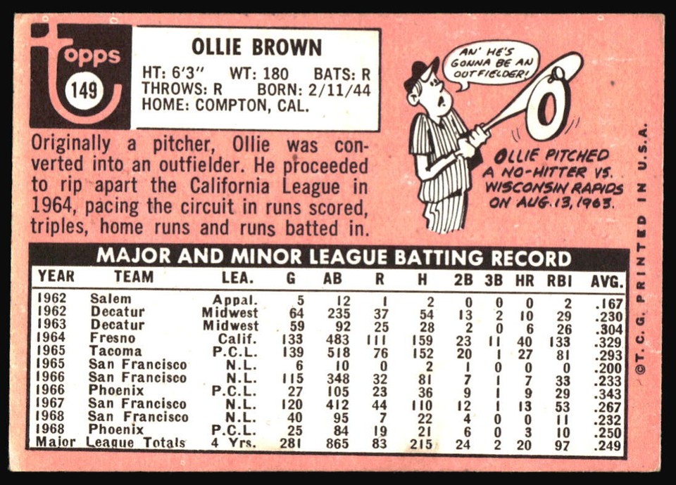 1969 Topps Ollie Brown #149 San Diego Padres | eBay
