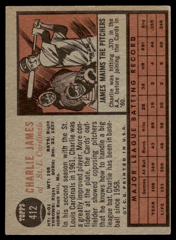 1962 Topps Charlie James St. Louis Cardinals #412 | eBay