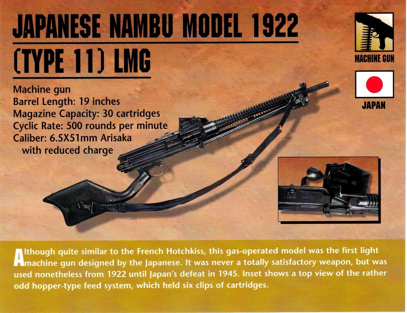 Type 11 Lmg