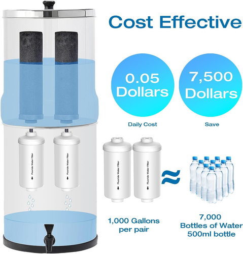 4pcs Fluoride Water Filter Replacement for Berkey PF-2 FluorideArsenic ...