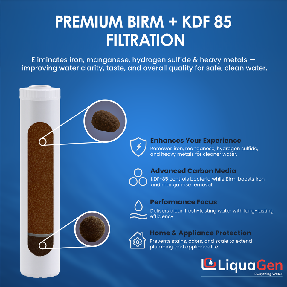 LiquaGen 4.5" x 20" BIRM + KDF- 85 Filter Cartridge – Iron, Manganese ...