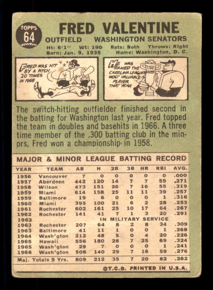 1967 Topps Baseball #64 Fred Valentine GD *e2 | eBay
