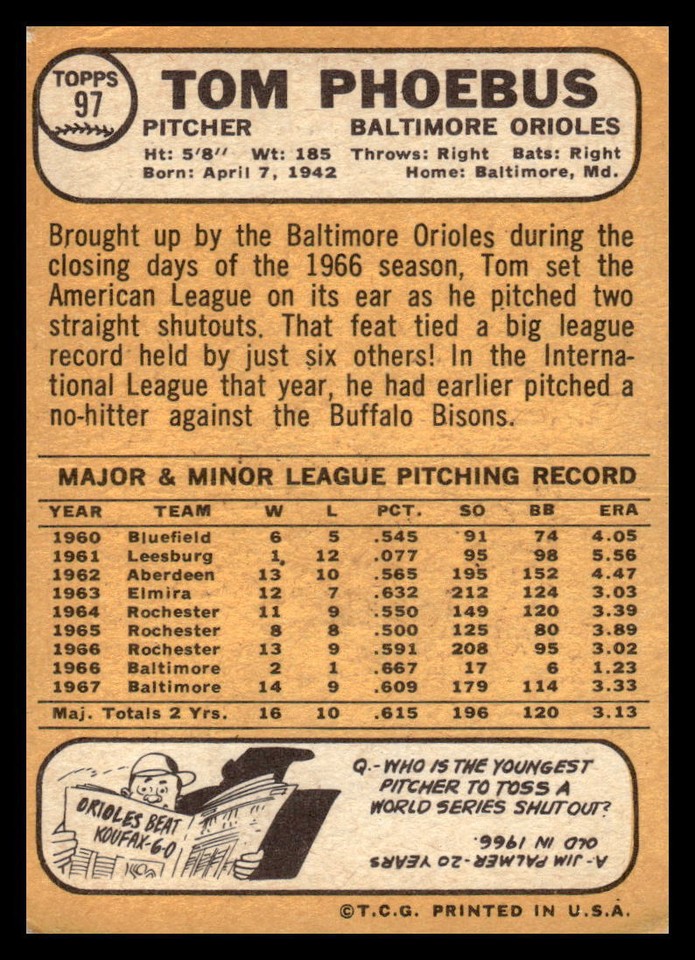 1968 Topps Tom Phoebus #97 Baltimore Orioles Baseball Card | eBay