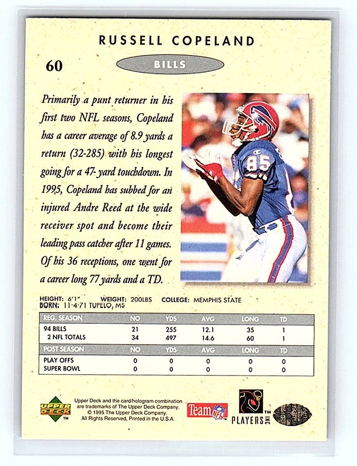 1995 SP Championship Series Russell Copeland Buffalo Bills #60 | eBay
