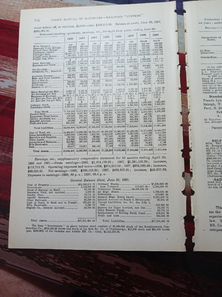 ☆1898 Train Report ALABAMA GREAT SOUTHERN RAILROAD Wauhatchie Tennessee ...