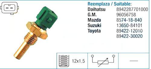 33360 temperature sensor for MAZDA SUZUKI TOYOTA 857418840 1365084101 ...