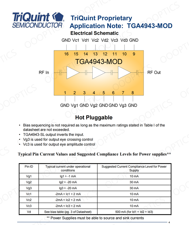 TriQuint TGA4943 40G DPSK 100G DP-QPSK 8V Optical Modulator Driver 32dB ...