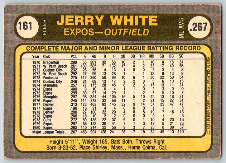 1981 Fleer Jerry White Montreal Expos #161 | eBay
