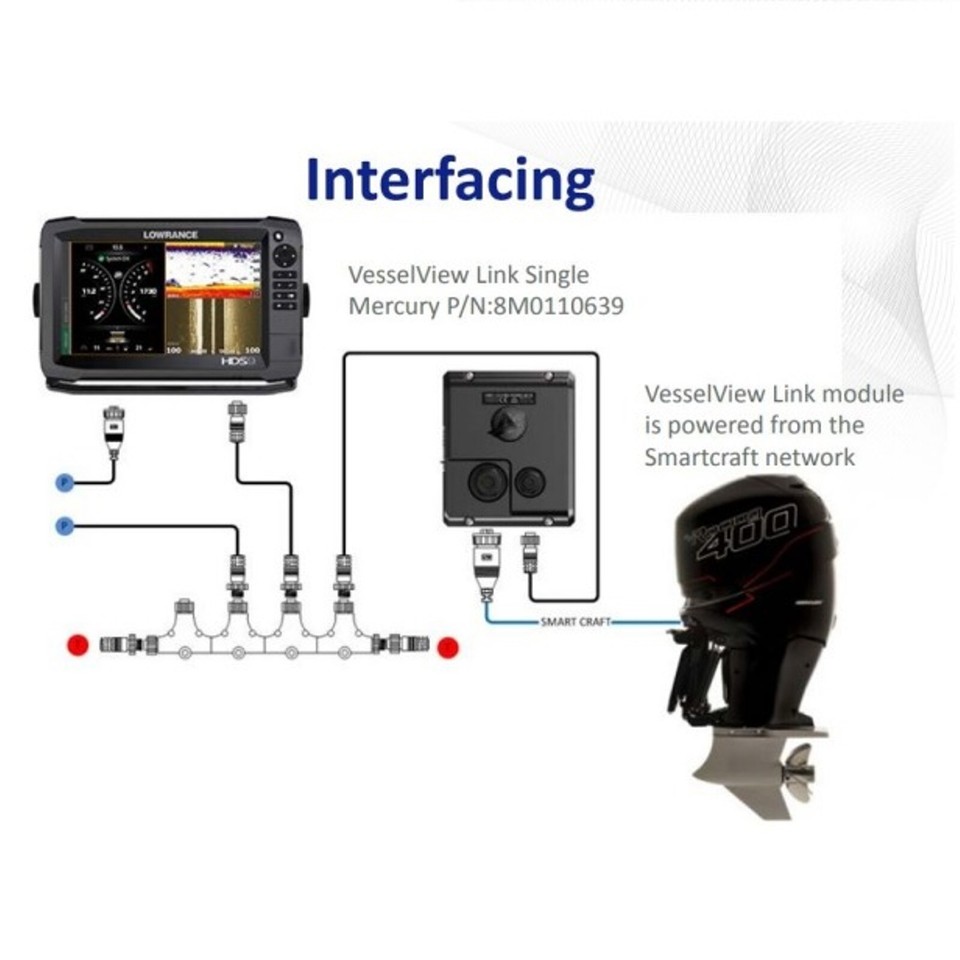 Mercury Smartcraft Vessel View Link Single - Outboard - MerCruiser ...