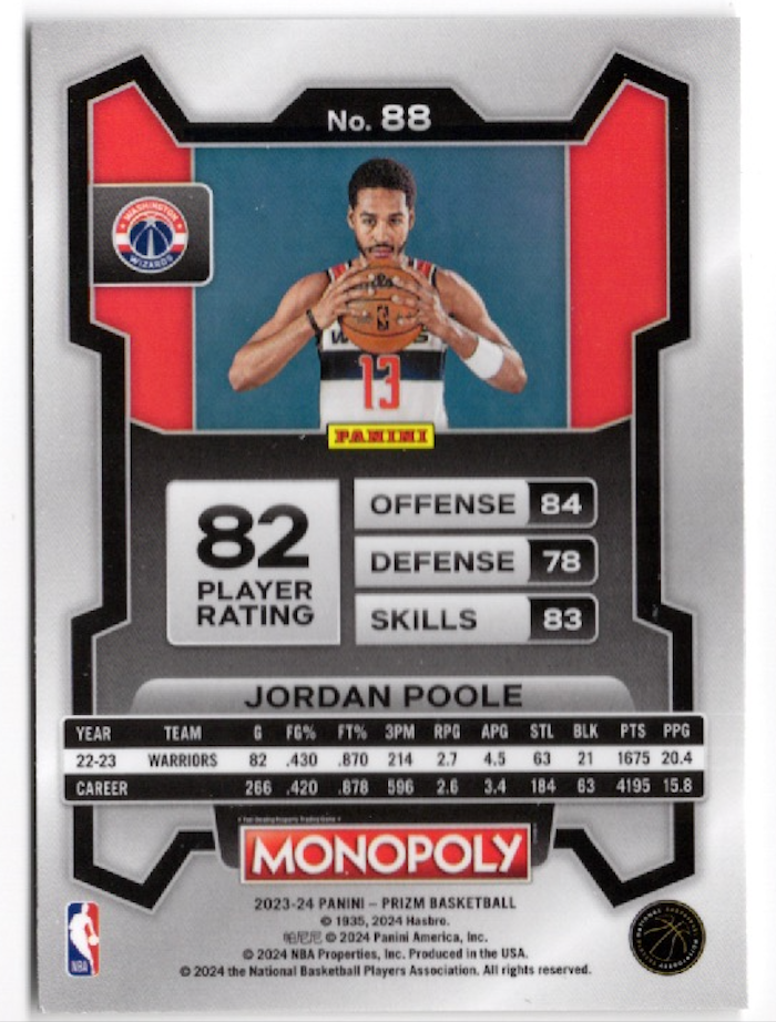 Jordan Poole #88 Prizm Monopoly 2024 Panini Trading Card | eBay
