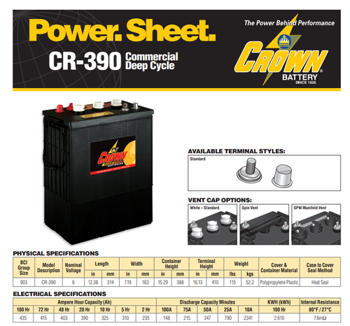 Crown Replacement Battery ForL16E-AC 6 Volt, Deep Cycle Battery - 2 ...