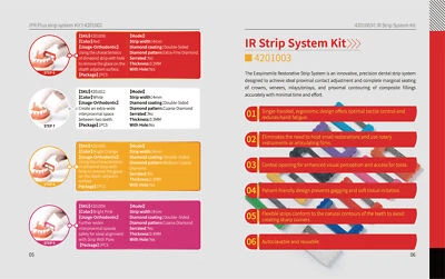 Dental IPR Kit Interproximal Reduction Hand | Grelly UK