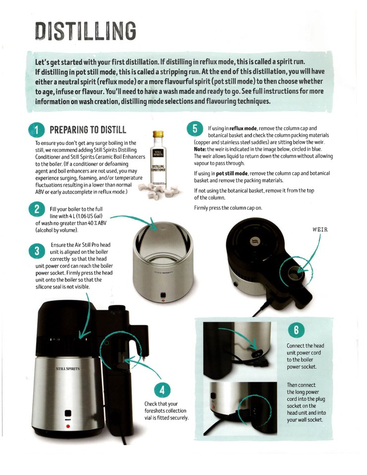 Still Spirits Air Still Pro Table-Top Distillation System | eBay