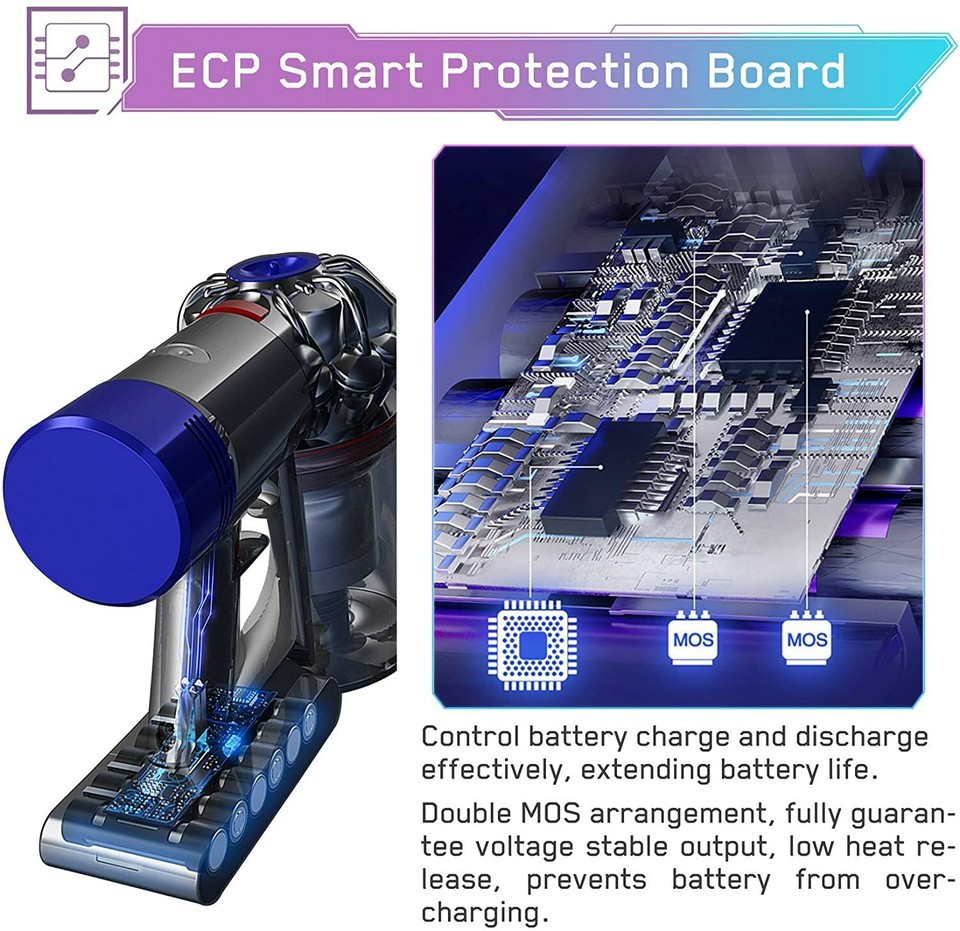 Sony Cell Battery For Dyson V8 Absolute Pro Animal Fluffy SV10 215866 ...