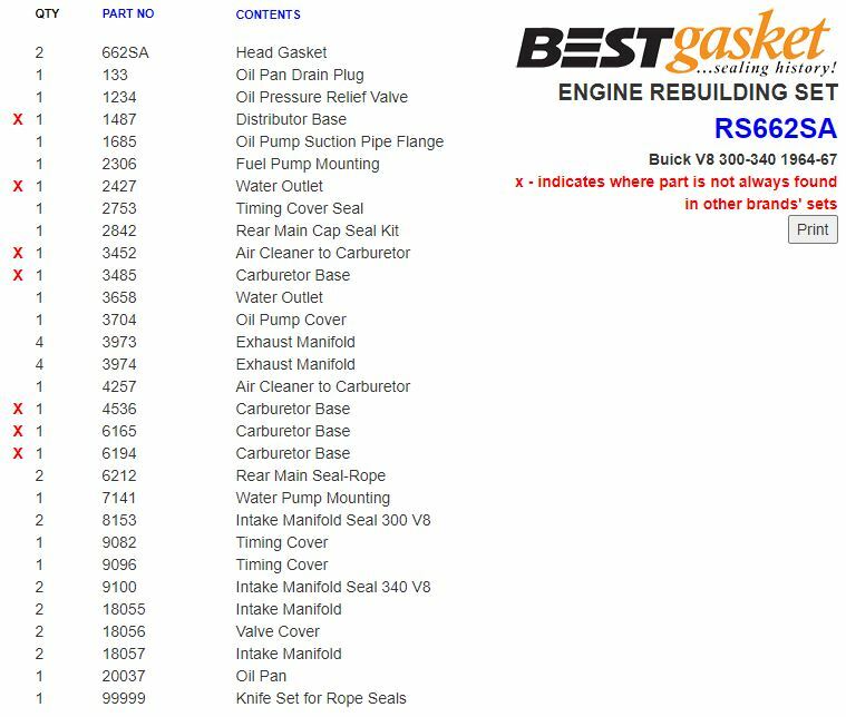 Buick 300 340 Full Engine Gasket Set/Kit BEST 64-67 Head+Intake+Exhaust ...