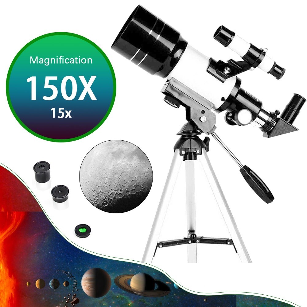 Night Vision Astronomy