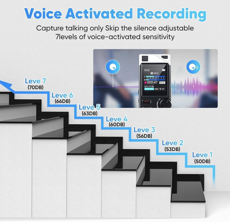 Professional 264GB Digital Voice Recorder Voice Activated 18000h MP3 ...