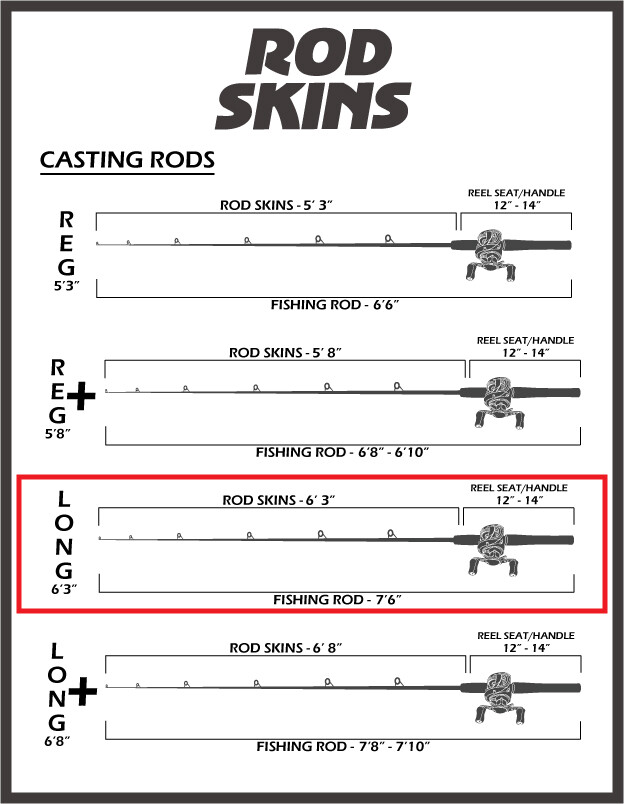 CASTING Skin Sleeve Fishing Rod Cover Protector Color RipTide Rods of 7 ...