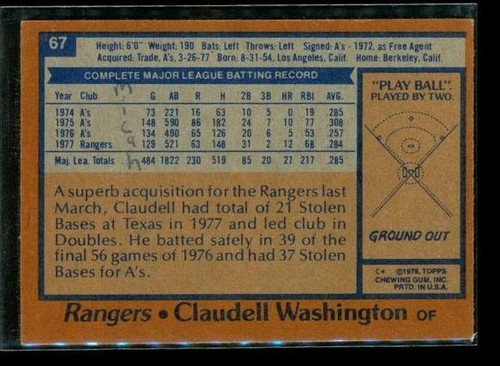 Vintage 1978 TOPPS Baseball Trading Card #67 CLAUDELL WASHINGTON Texas ...