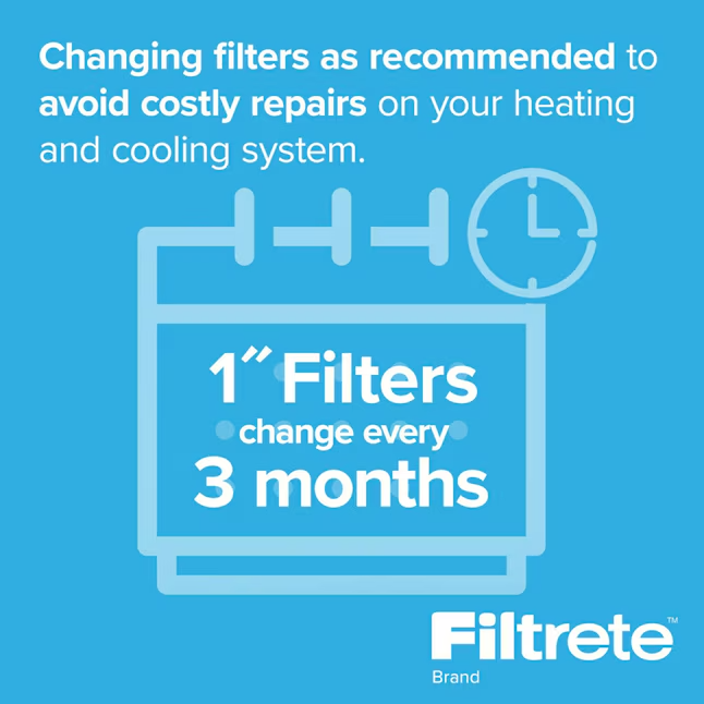Filtrete 20 x 30 x 1 Washable MERV 1 Basic Cut to Fit Adjustable Air ...