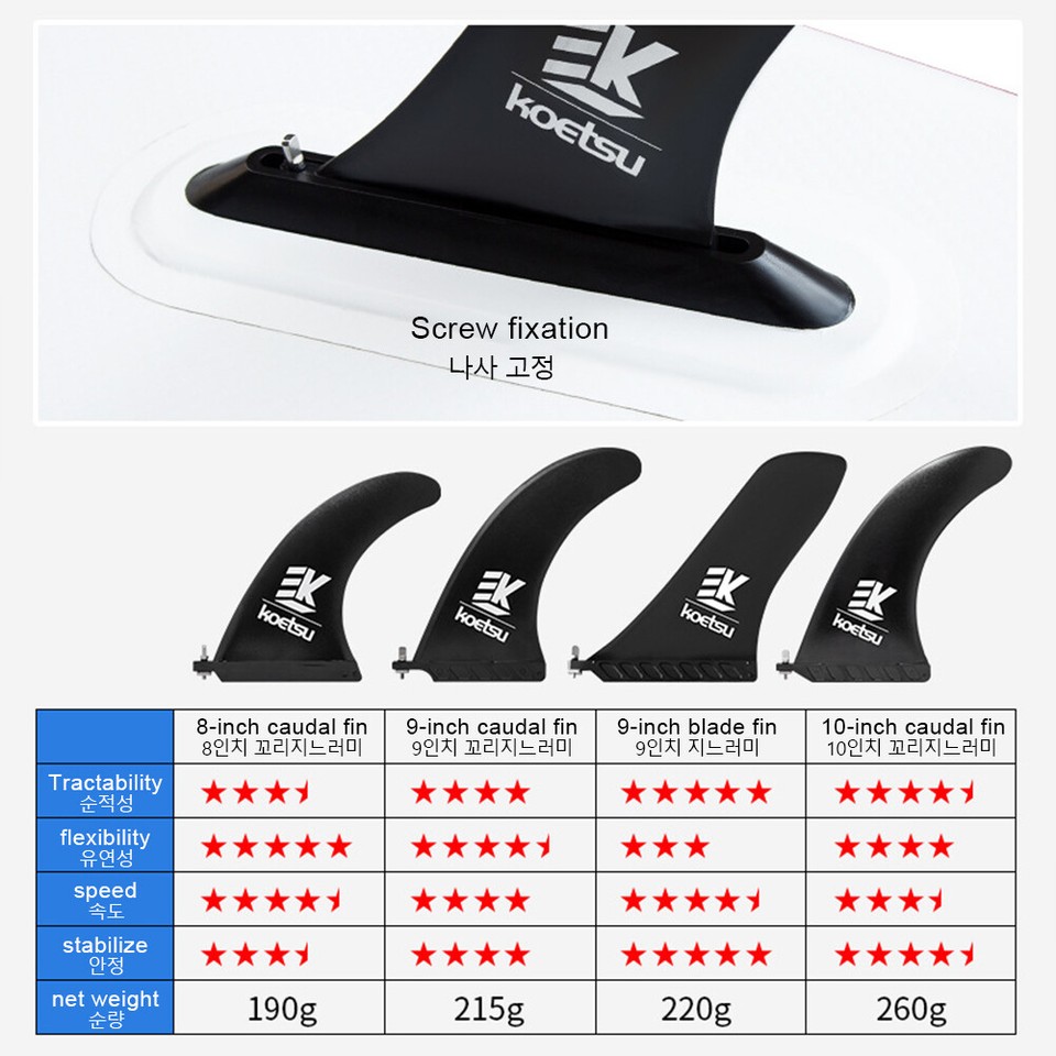 9 Inch Surfboard Fins Nylon Plastic Thruster Surfing Accessories (Blade ...