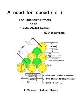 A+Need+for+Speed+%28+C+%29%3A+The+Quantum+Effects+of+an+Elastic-Solid ...